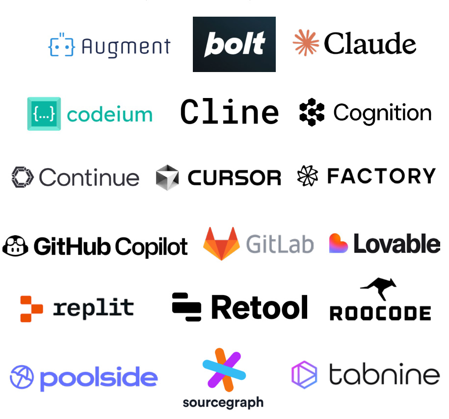ICONIQ Releases: 2025 AI Builder's Handbook - A Comprehensive Guide to Building, Scaling ...